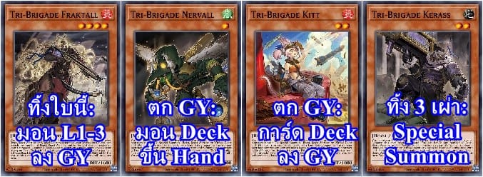 แนวทางเล่นเด็ค Tri-Brigade Lyrilusc - Yu-Gi-Oh! Master Duel